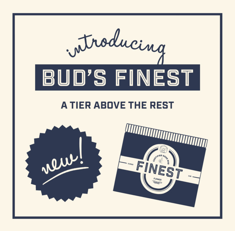 Green Wednesday: What it is & How it Started - Bud's Goods